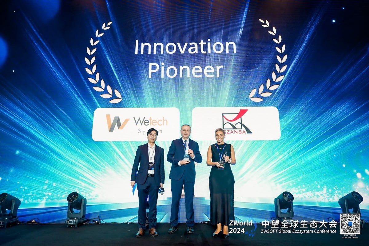 Welcome to ZWorld 2024