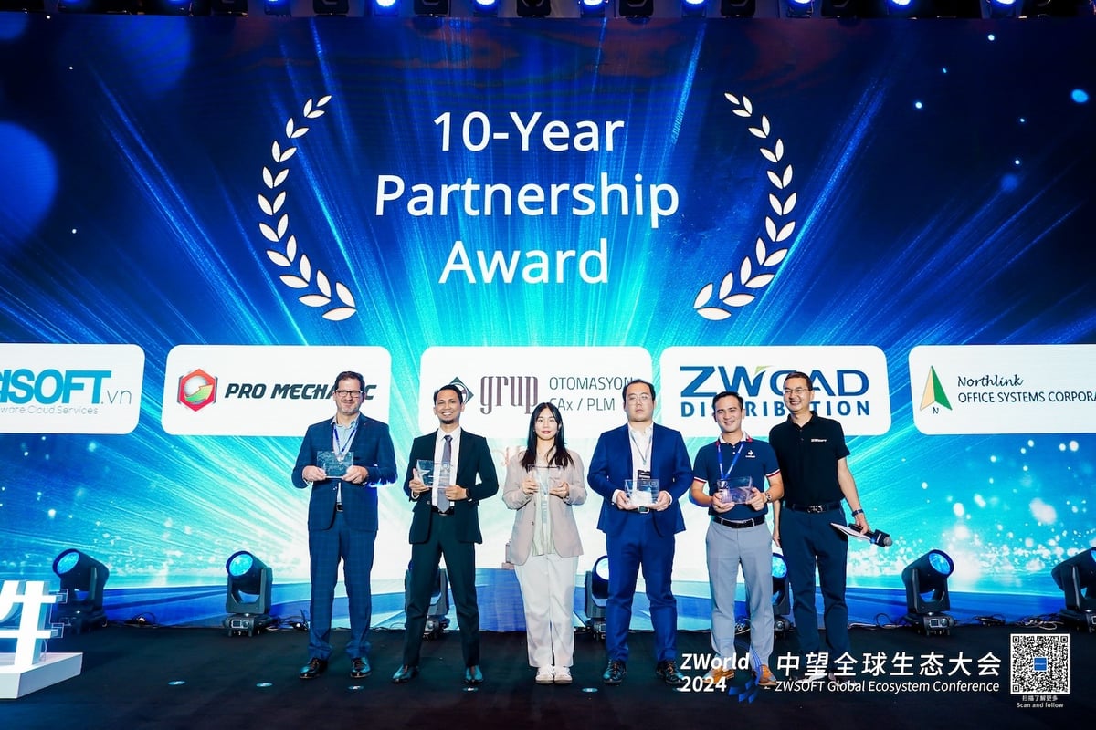 Welcome to ZWorld 2025