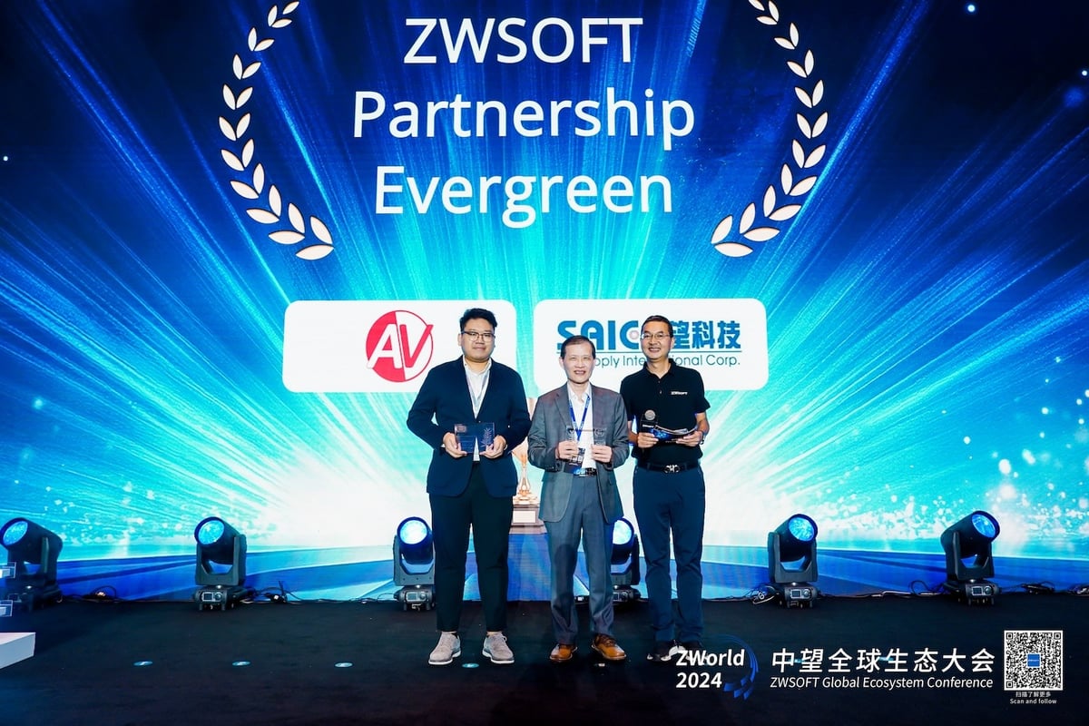 Welcome to ZWorld 2024