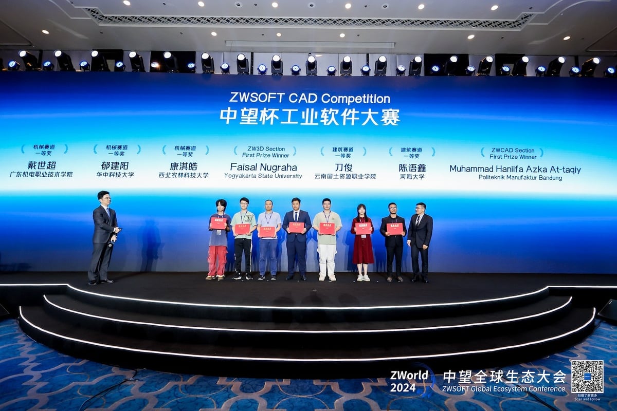 Welcome to ZWorld 2024