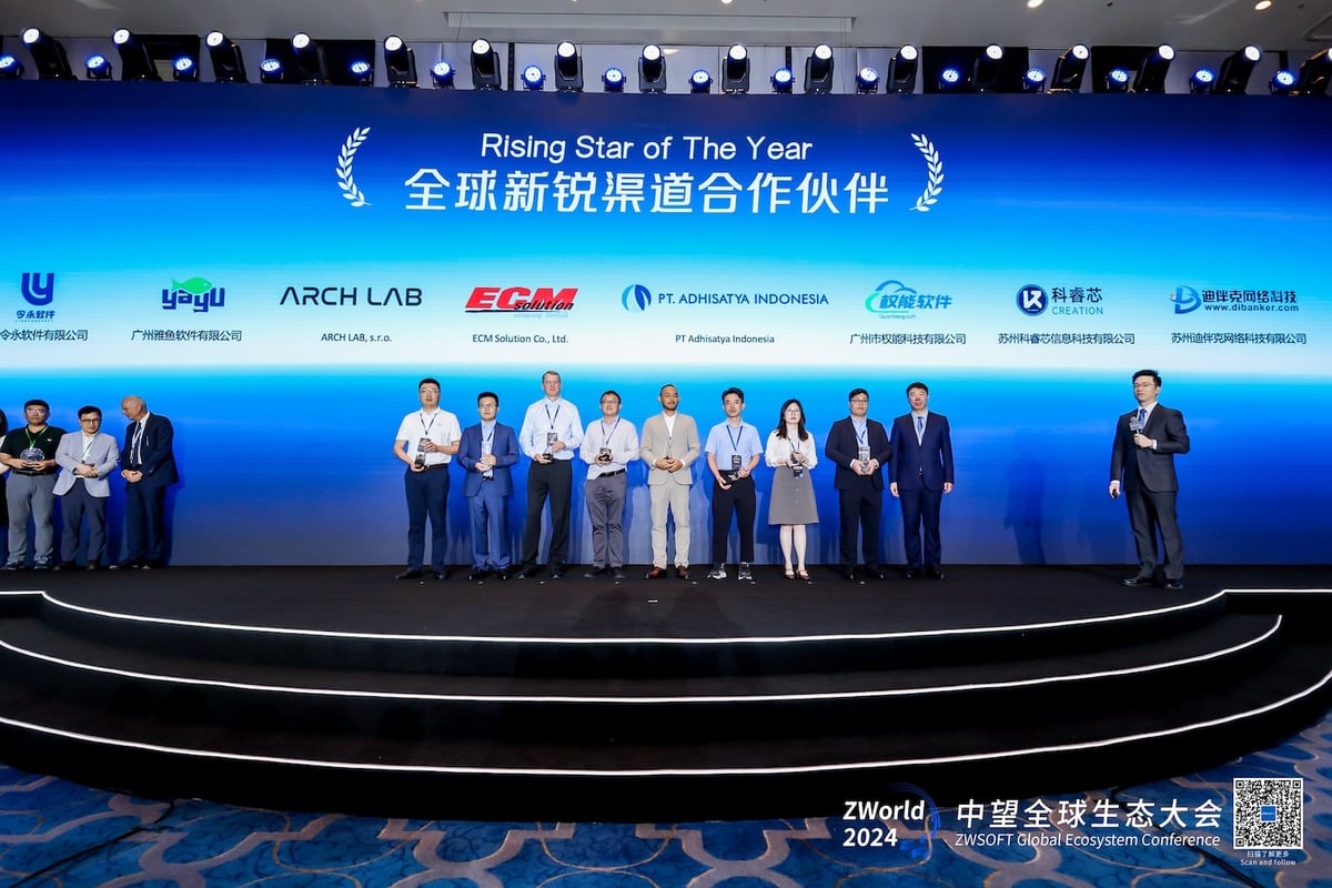 Welcome to ZWorld 2024