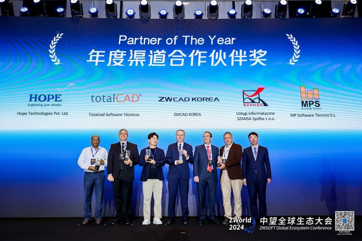 Welcome to ZWorld 2024